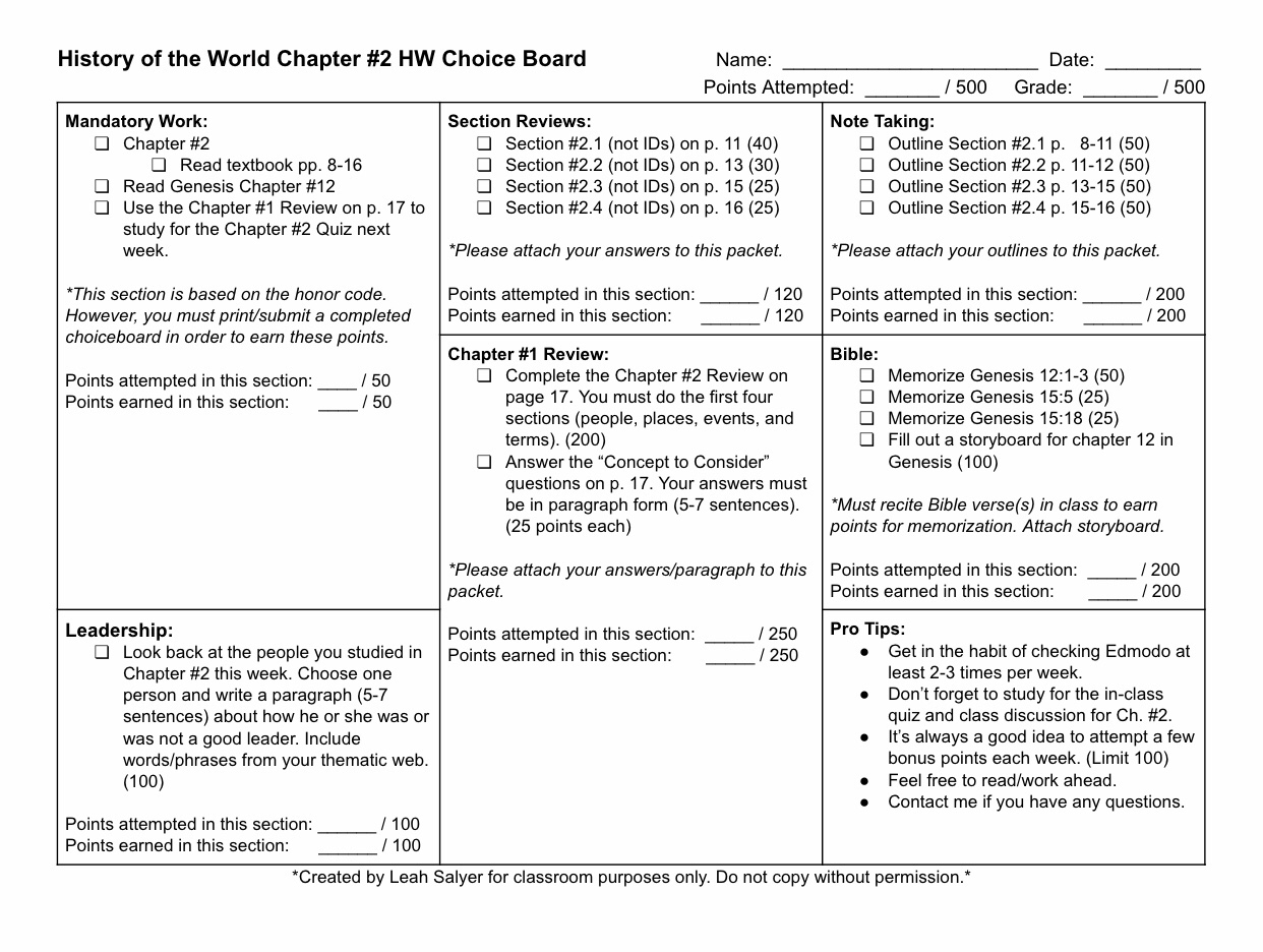 Why I Choose Choice Boards – Higher Path Academy